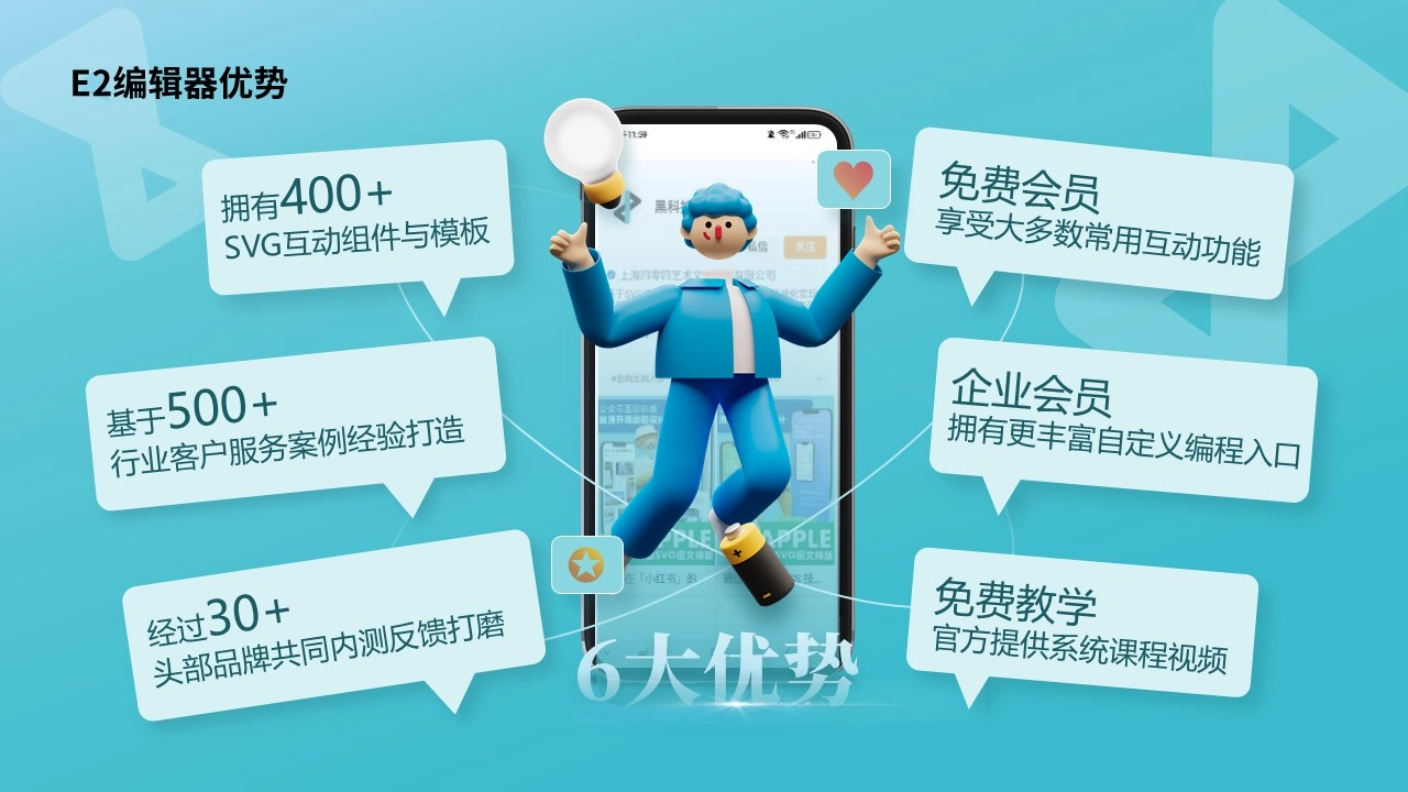 SPL夏季赛·E2编辑器 —— Abby小夭作品 - PPT世界