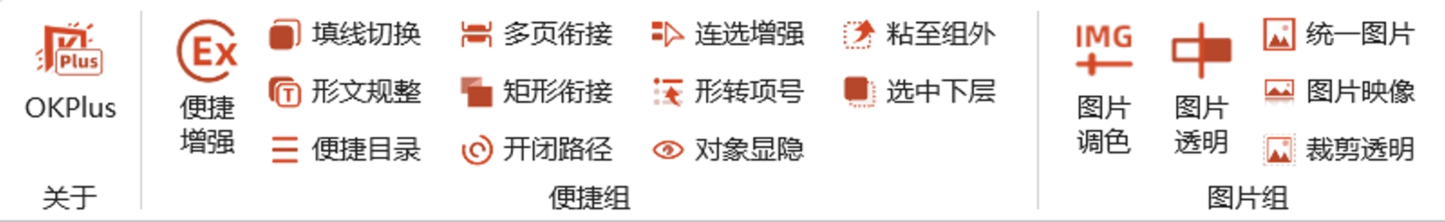 OKPlus插件 - PPT世界