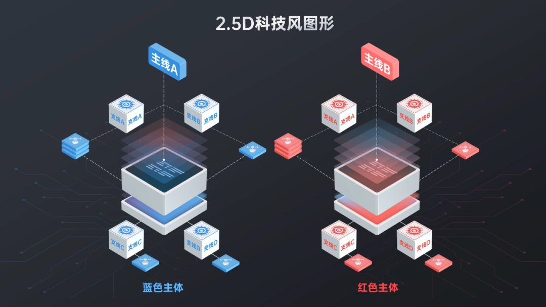 手摸手教学，带你用PPT绘制2.5D科技风素材 - PPT世界