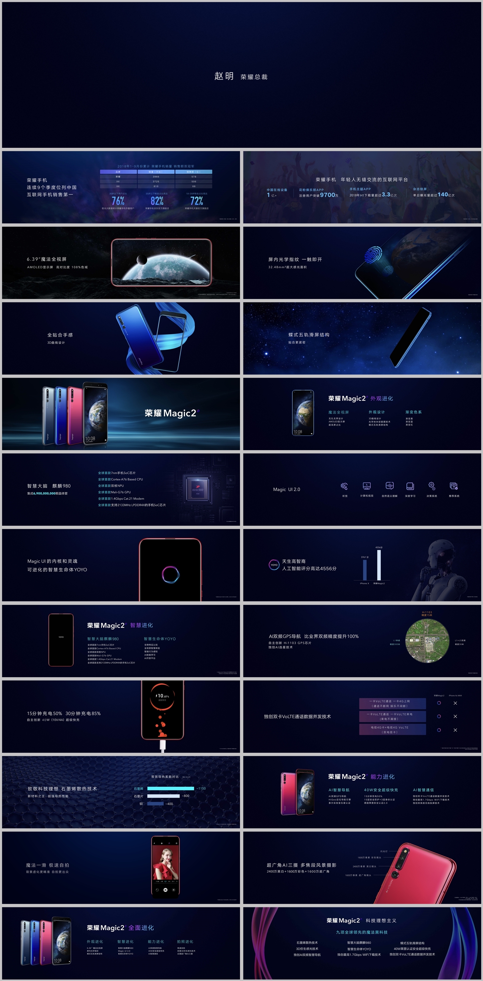 滑出魔法世界：荣耀Magic2新品发布会PPT案例（附下载） - PPT世界