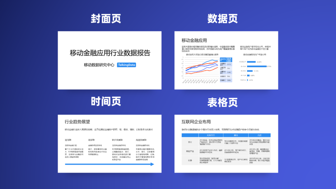 我帮TalkingData做了一份移动金融报告PPT~（附源文件） - PPT世界
