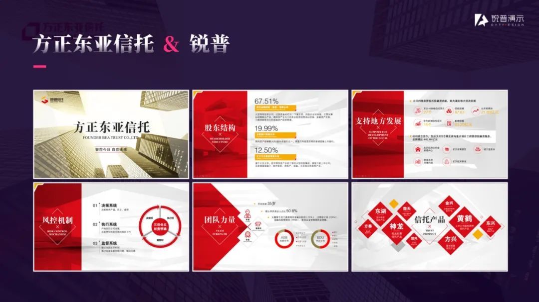 用193页的PPT，带你全面了解锐普！内含235个PPT定制案例... - PPT世界
