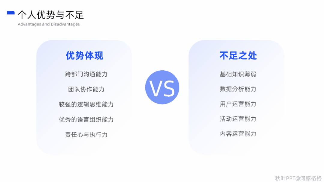 求你了！PPT的对比，别再用VS了！ - PPT世界