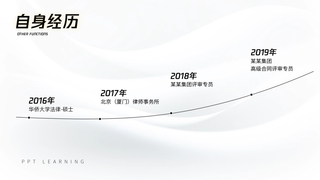 超详细拆分：教科书级「时间轴」画法，看完我服了！ - PPT世界