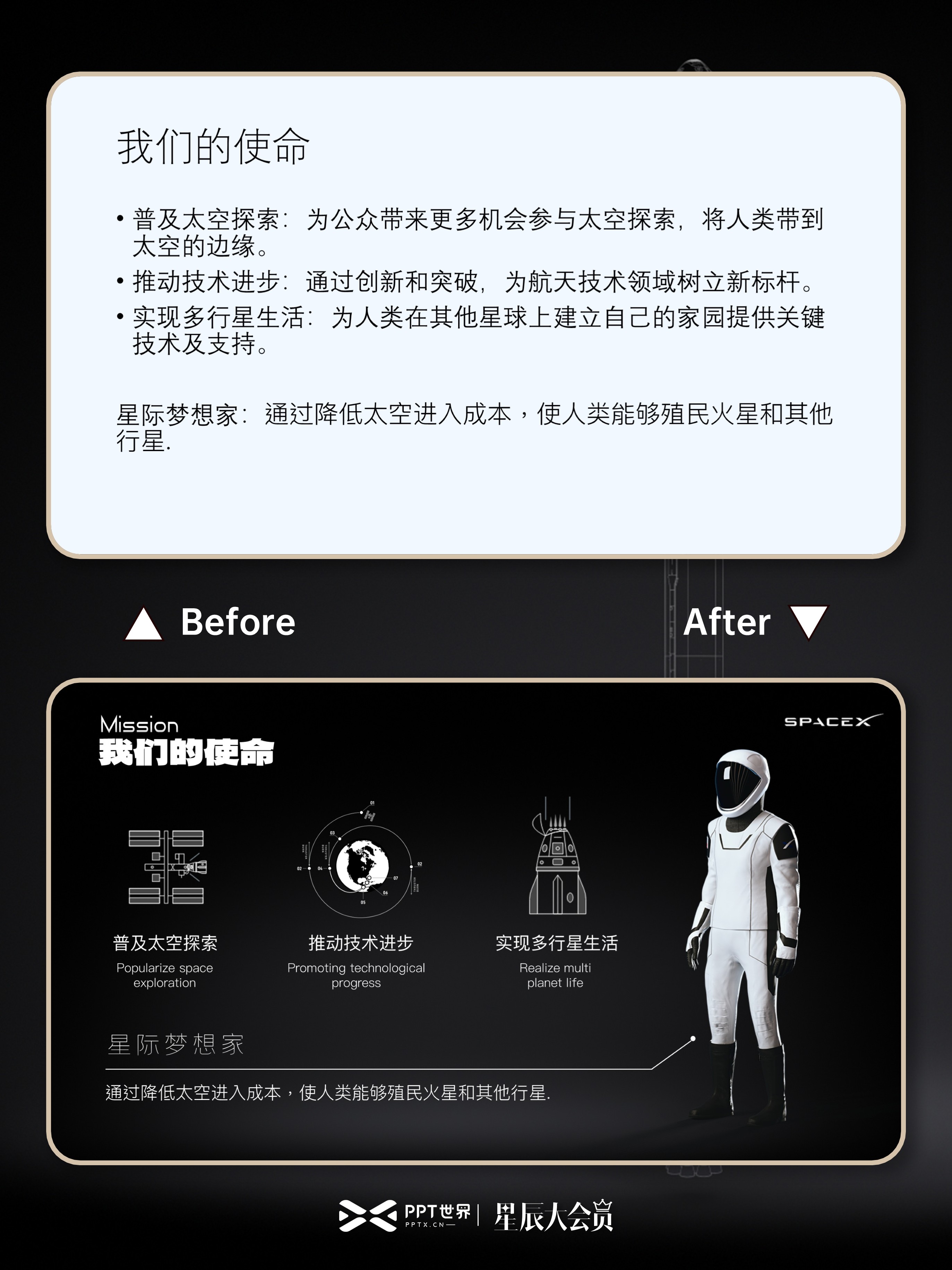 实战改稿001期丨SpaceX:星际先锋，跃进宇宙 - PPT世界