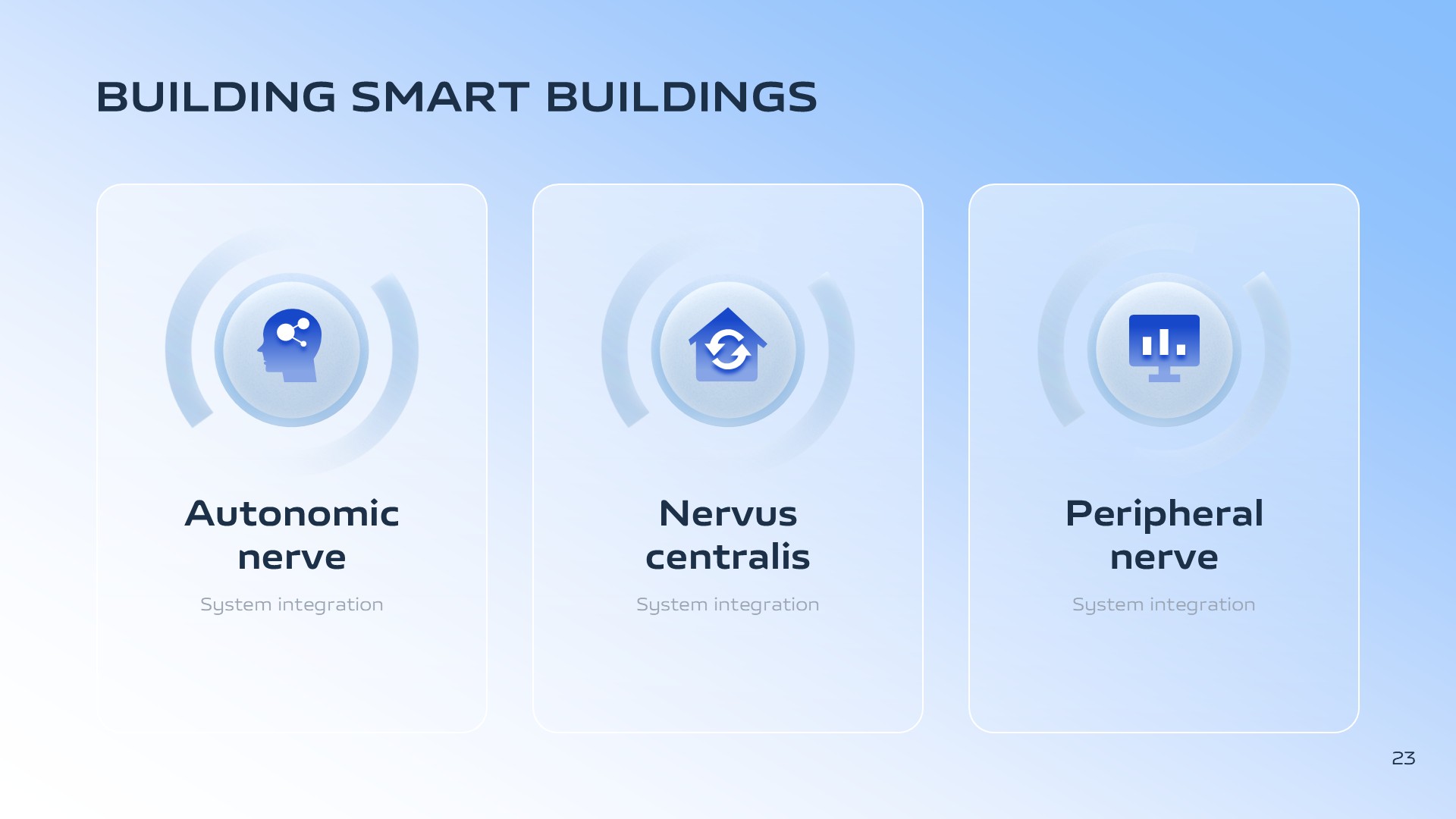 2.5D商务微渐变风蓝色模板【PPT模板010】 - PPT世界