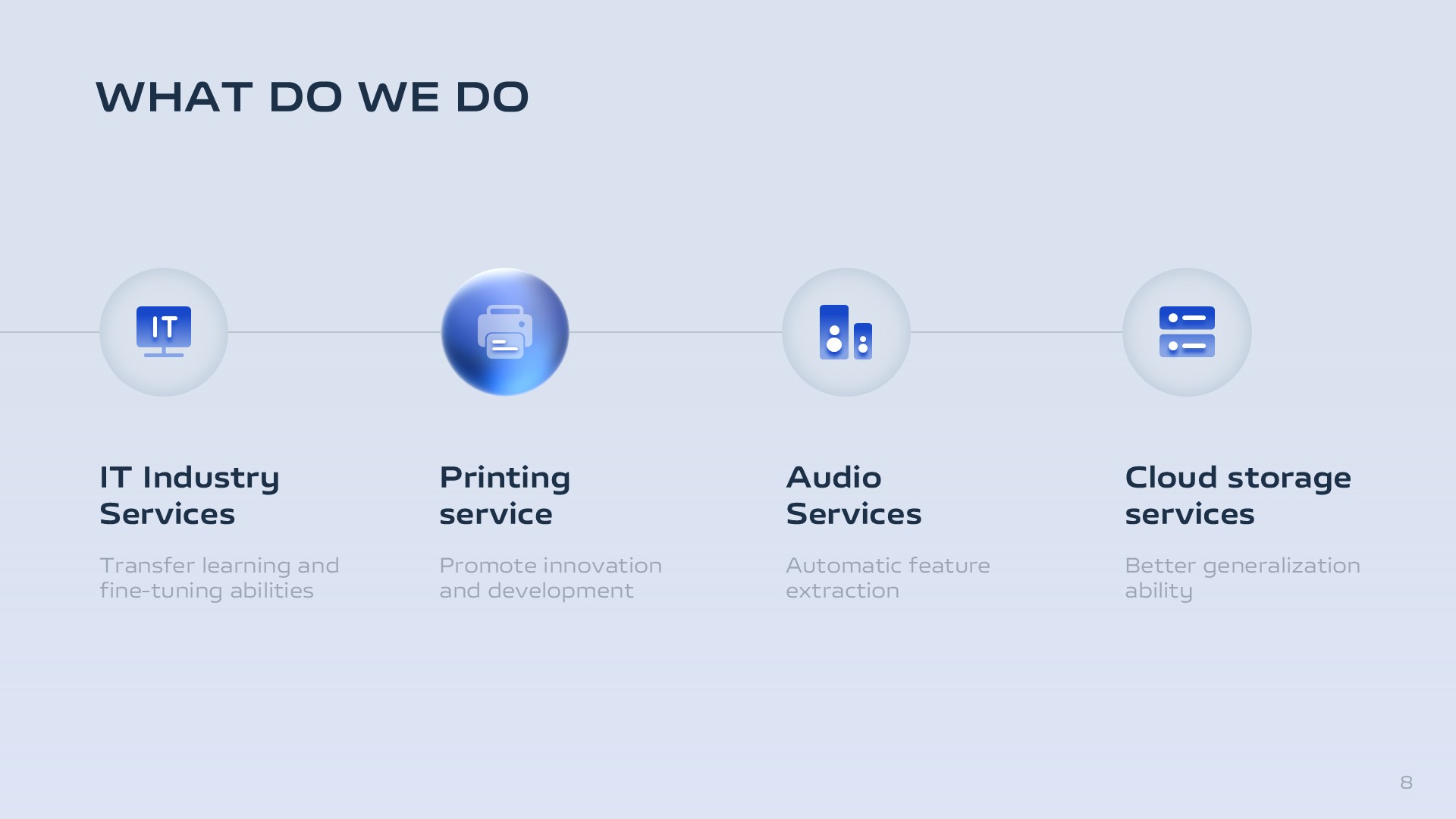 2.5D商务微渐变风蓝色模板【PPT模板010】 - PPT世界